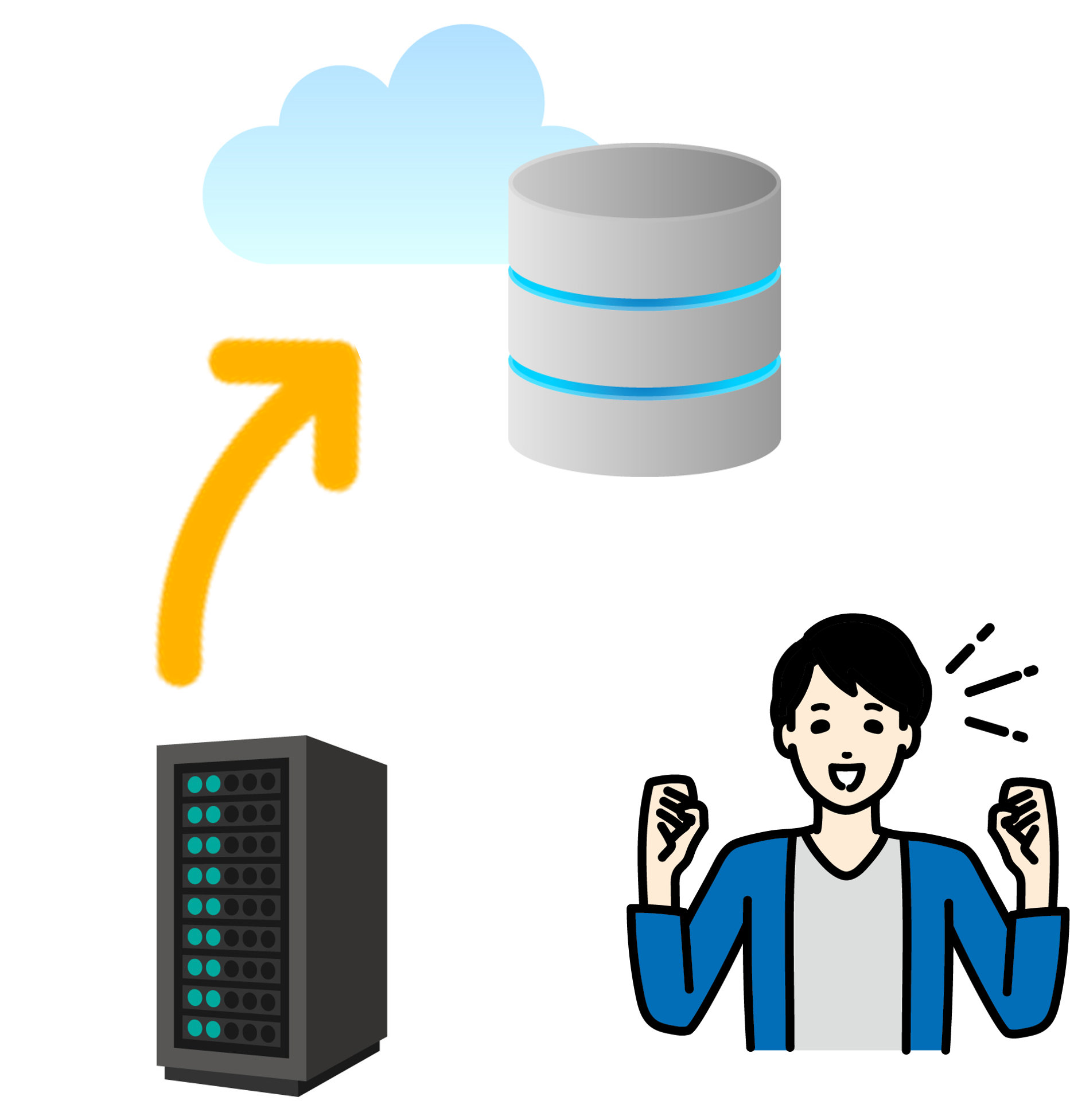 FFRPGによるモダナイゼーション - 福岡情報ビジネスセンター | DX推進とシステム開発で企業成長を支援