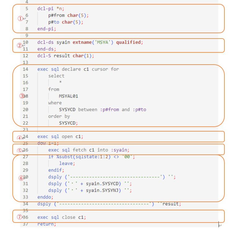 FFRPG言語徹底解説～RPG開発においてSQLを使用するメリット～ - 福岡情報ビジネスセンター | DX推進とシステム開発で企業成長を支援
