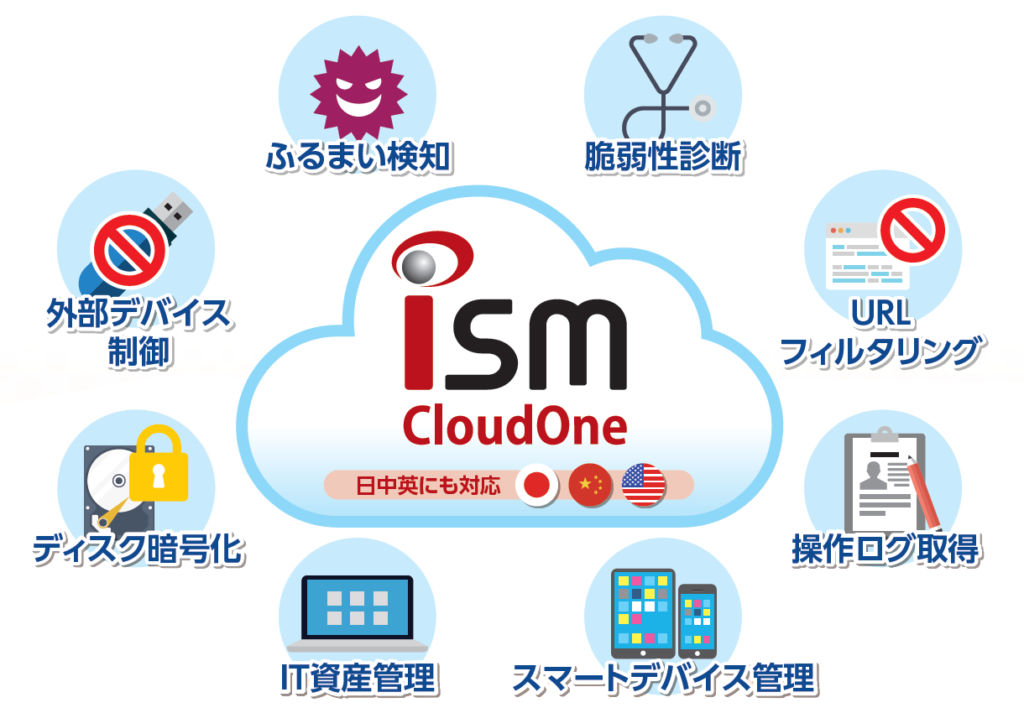 IT資産を一元管理！クラウド型セキュリティサービス「ISM CloudOne」 - 株式会社福岡情報ビジネスセンター